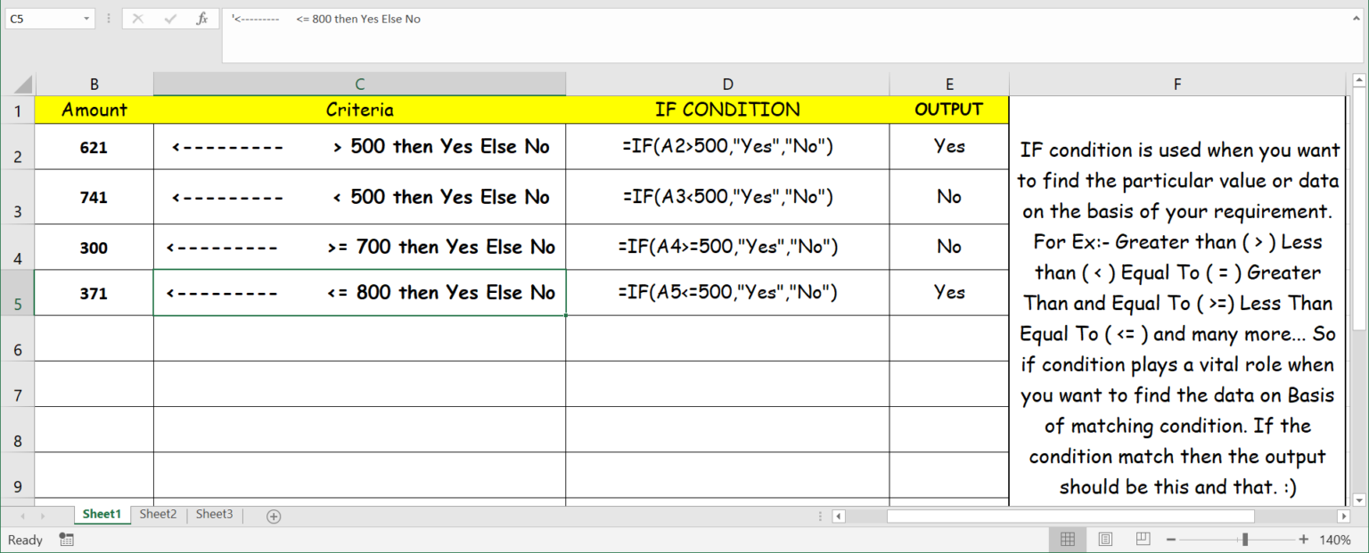 IF Condition In Excel 