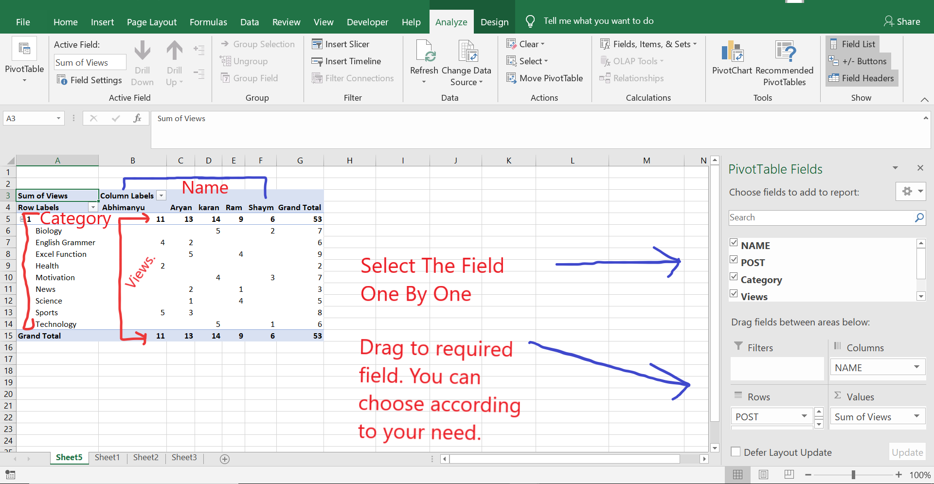 PIVOT TABLE In Excel Excel Help PIVOT TABLE In Excel