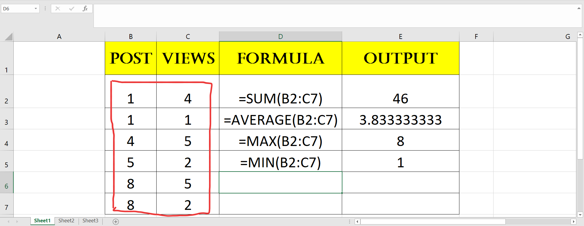 SUM AVERAGE MAX MIN Function In Excel Excel Help