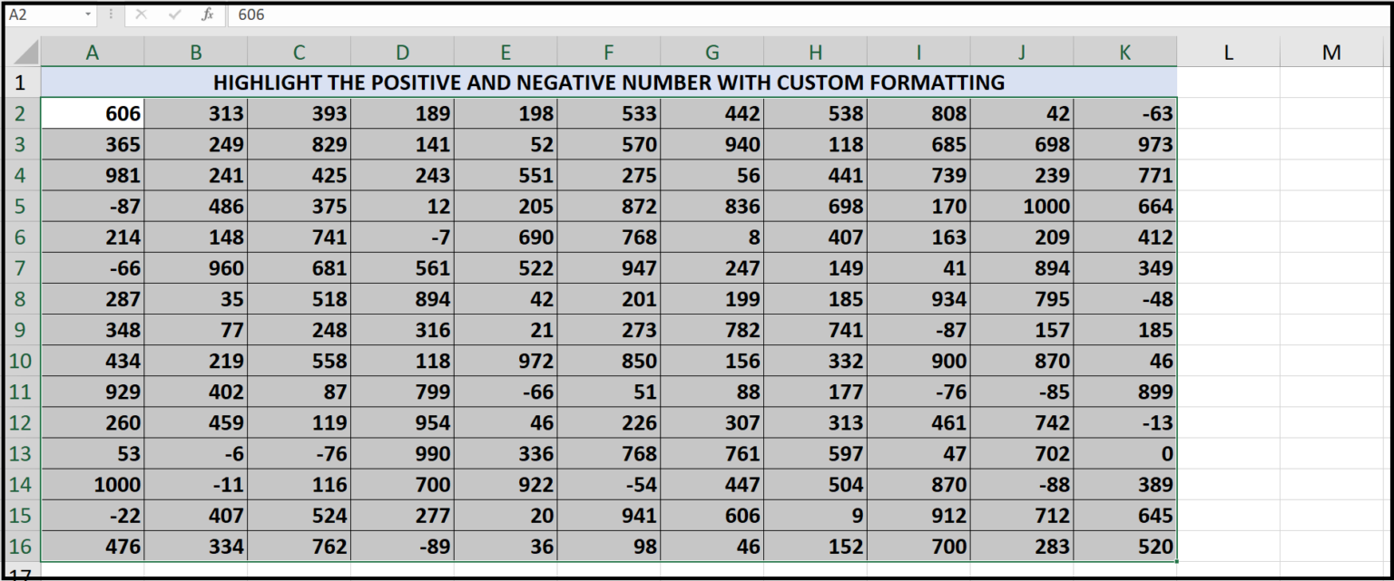 Highlight Negative And Positive Number In Excel Excel Help highlight-negative-and-positive-number-in-excel-excel-help