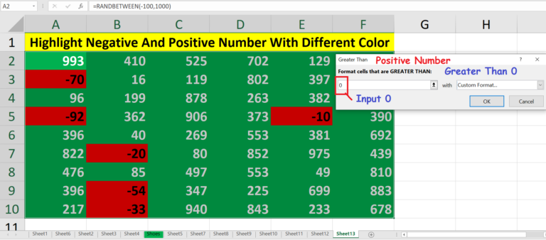 Conditional Highlight Negative And Positive Cell In Excel Excel Help
