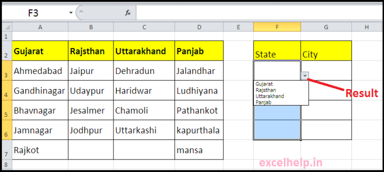 Create Dynamic Dropdown list with Indirect formula - Excel-Help